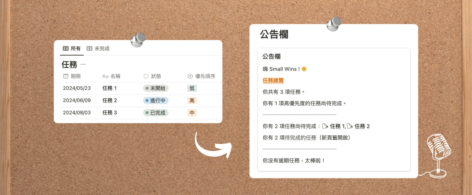 5 個新手必學的 Notion 公式：擴充資料庫功能的秘密武器 - 小勝利 Small Wins