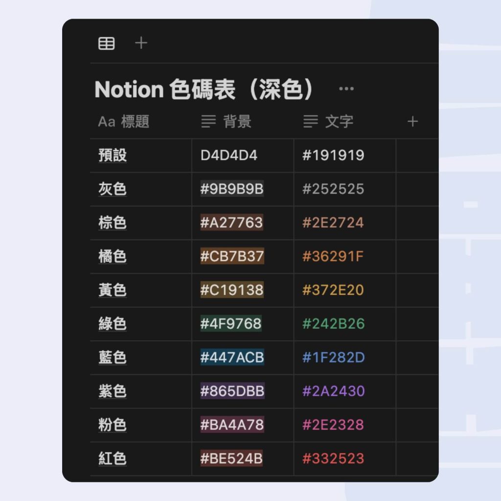 Notion 色碼表：模板設計的必備工具 - 小勝利 Small Wins